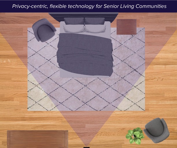 AL and Memory Care | Protecting High Risk Residents
